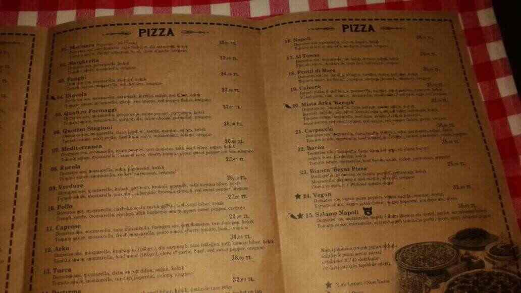 Carta de Arka Pizzeria, Bodrum, Carsi Mah Dr Ekrem Uslu Cikmazi Sok