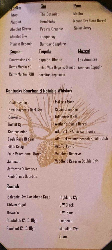 Menu at The Pine Room at Hotel Roanoke pub & bar, Roanoke