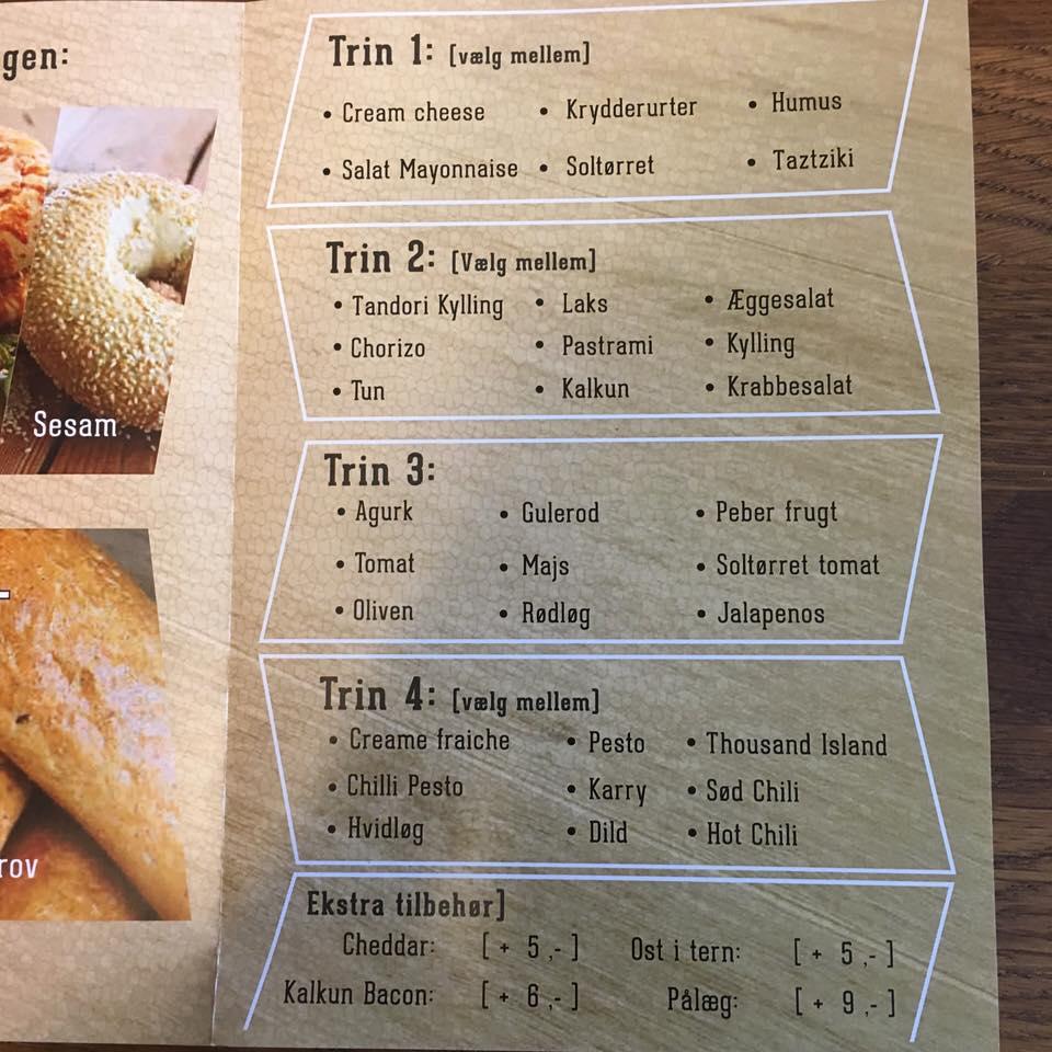 Carta de Sandwich Corner, Roskilde
