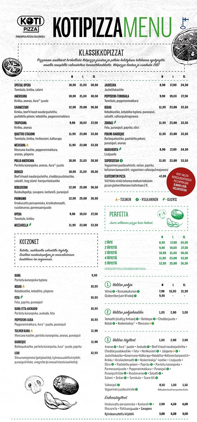 Menu at Kotipizza pizzeria, Finland, Sitikkalantie 5