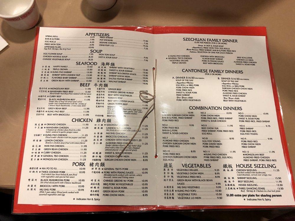 Menu at Chinese Panda restaurant, Sherwood