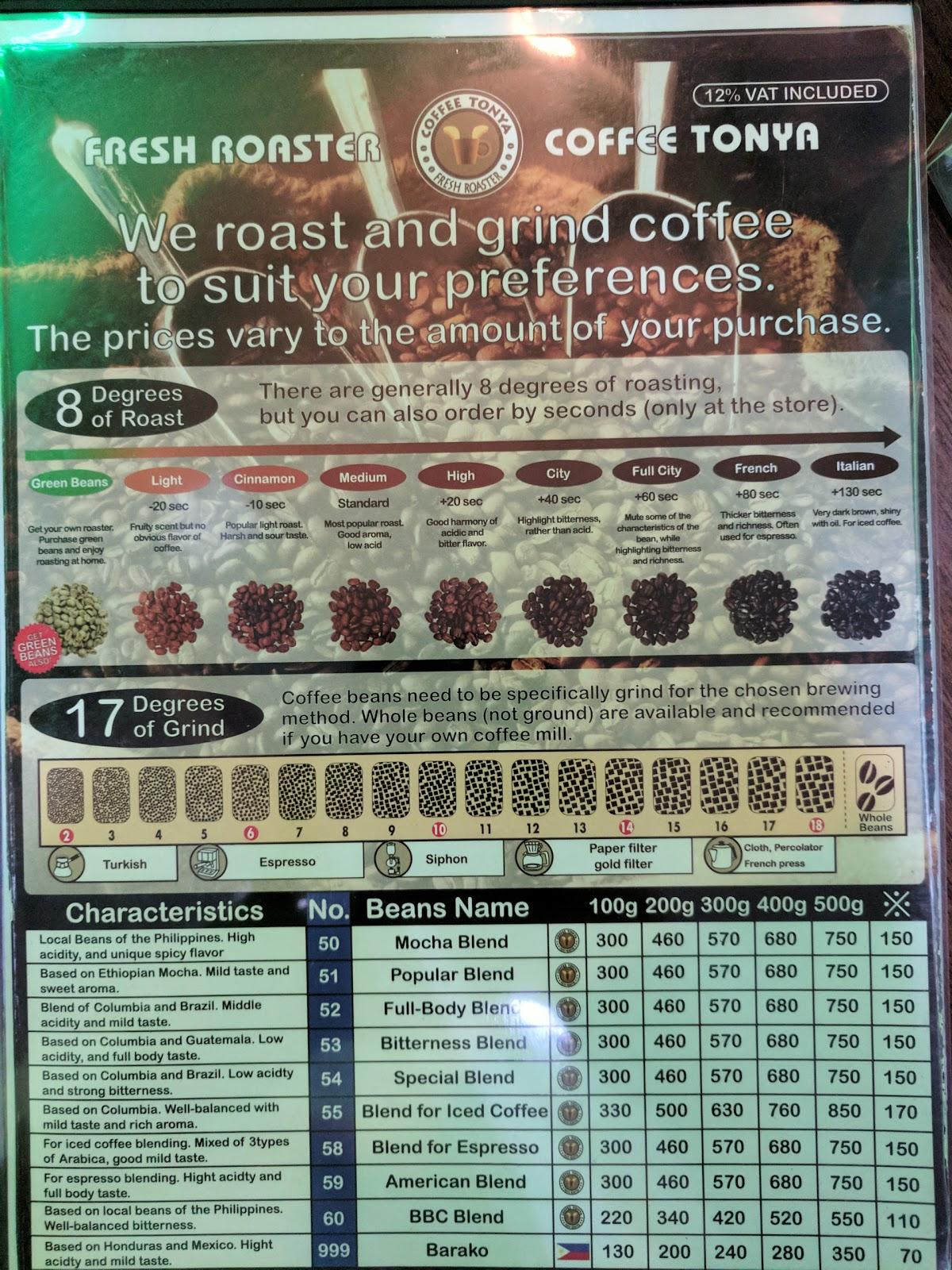 Menu at Fresh Roaster Coffee Tonya cafe, Makati