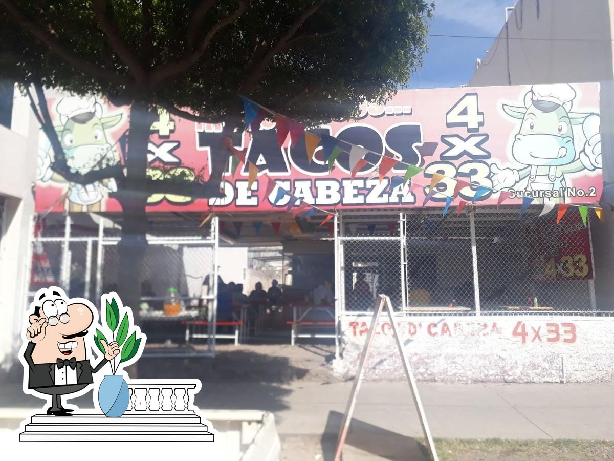 Ricos Ricos Tacos De Cabeza, Ciudad Obregón - Menú del restaurante ...