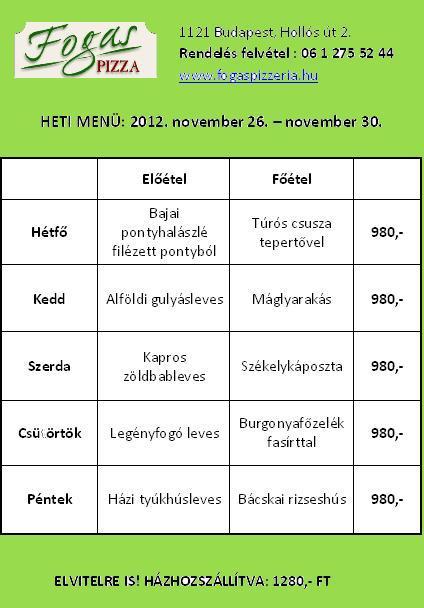 Menu at Fogas Pizzéria restaurant, Budapest