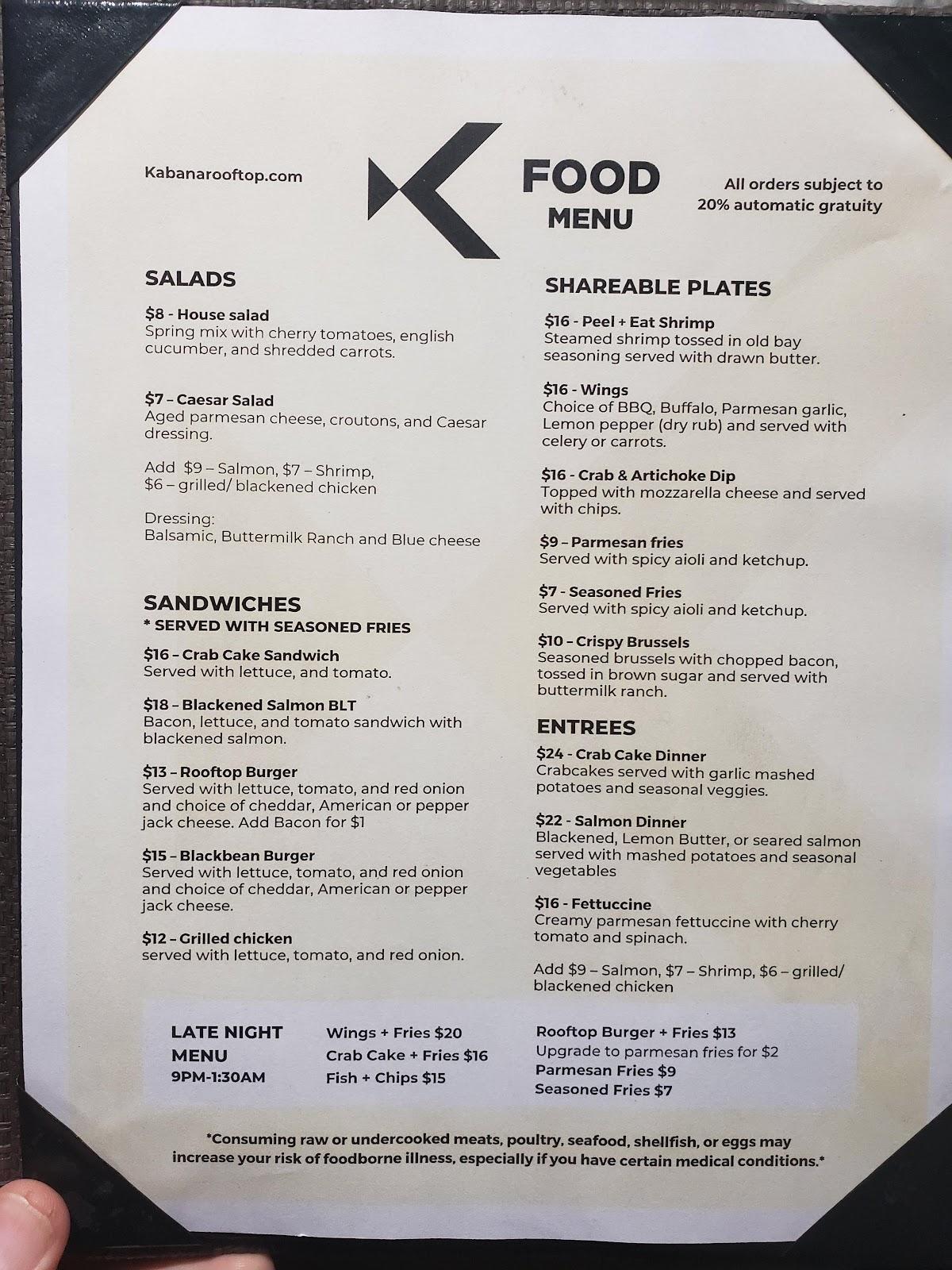 Carta del restaurante Kabana Rooftop, Richmond