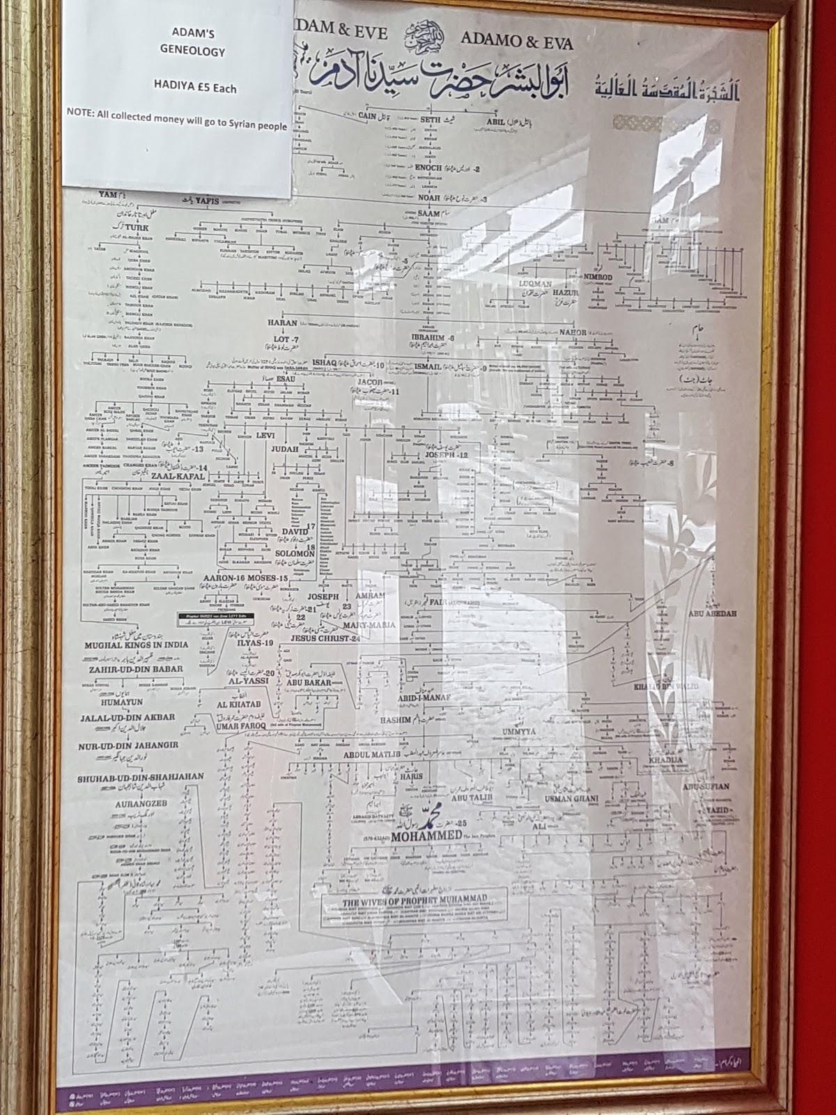 Menu at Nafees Bakers & Sweets Bradford, Bradford, 81-83 Carrington St