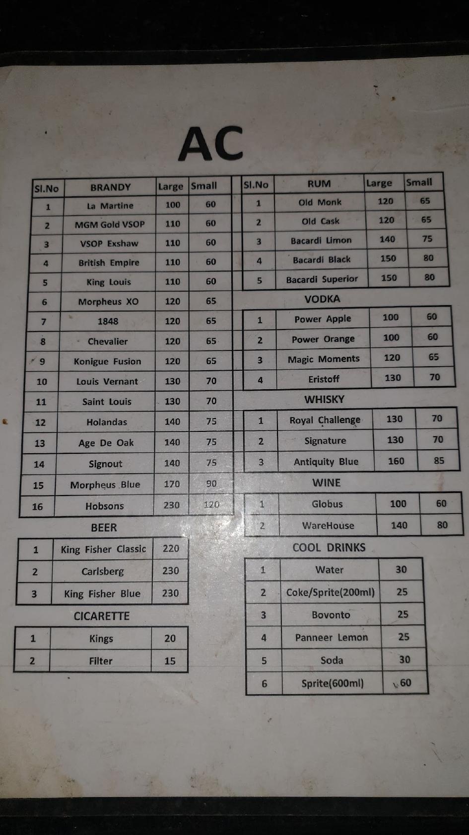 Menu at 3M Bar, Karaikudi