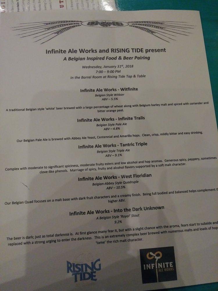 Menu at Rising Tide Tap & Table pub & bar, Cape Canaveral