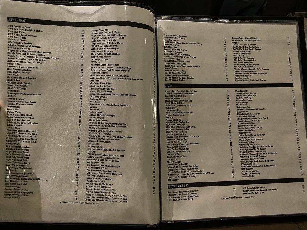 Menu at Brick City Southern Kitchen pub & bar, Ocala