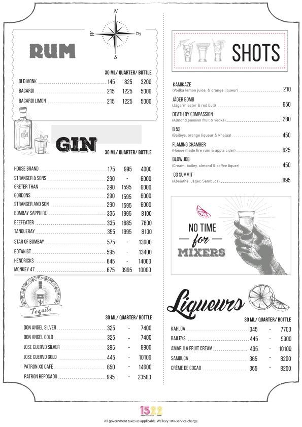 Menu at 1522 Bar & Kitchen Mumbai, Mumbai
