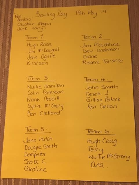 Menu at Roxys Bar, Hamilton