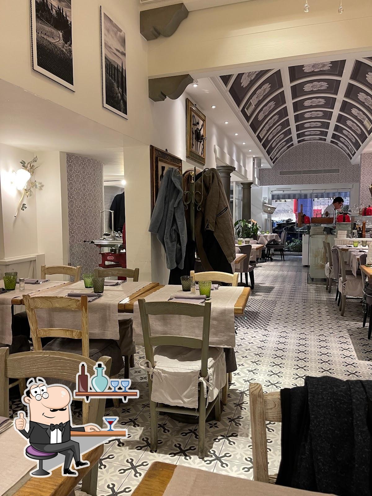 Coco Pazzo, Milano - Menu del ristorante, prezzi e recensioni