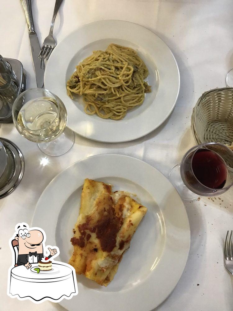 La Cicala E La Formica ristorante, Roma - Recensioni del ristorante