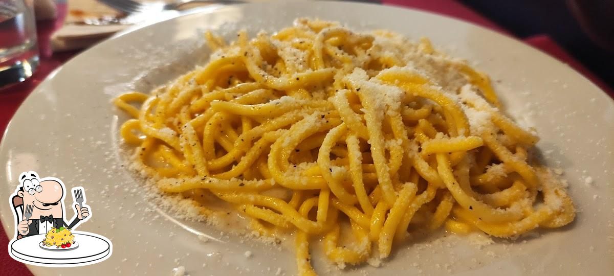 Osteria Mamma Mia ristorante, Roma - Menu e recensioni del ristorante