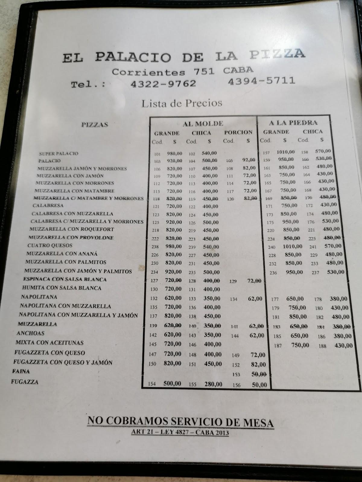 Carta de pizzería El Palacio de la Pizza, Buenos Aires