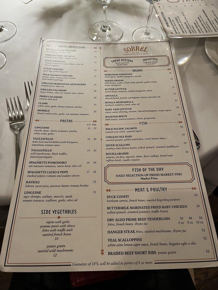 Menu at Sorrel restaurant, Toronto