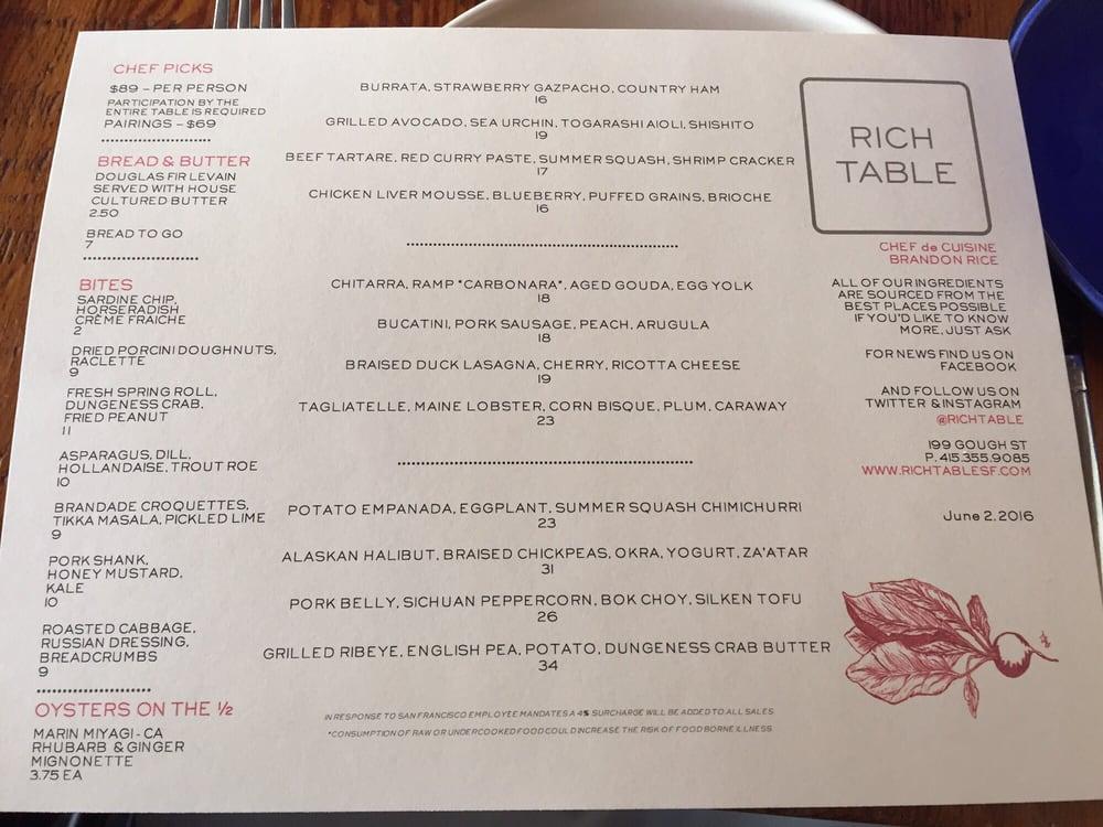 Rich Table Menu San Francisco Ca | Cabinets Matttroy