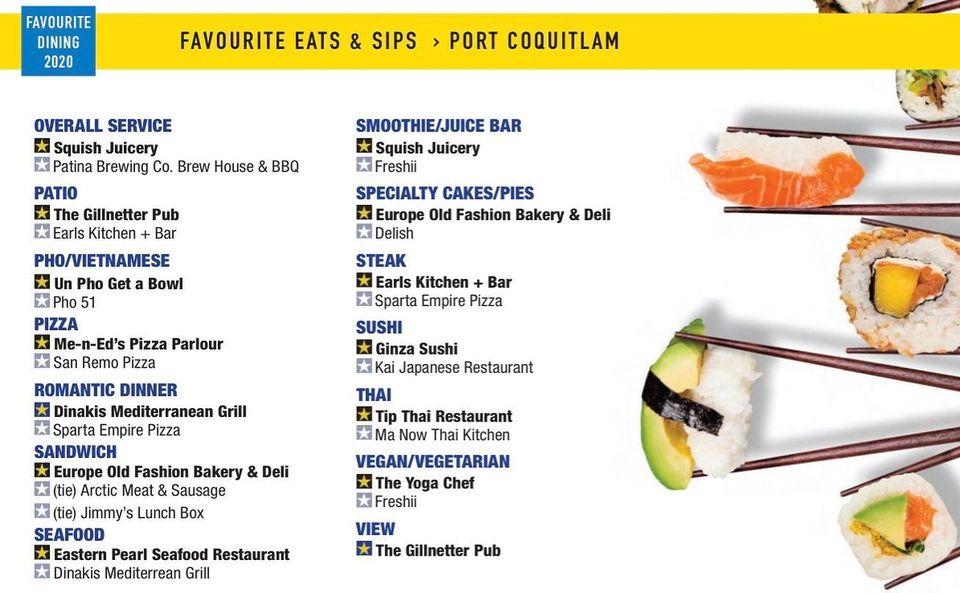 Menu at The Yoga Chef restaurant, Port Coquitlam