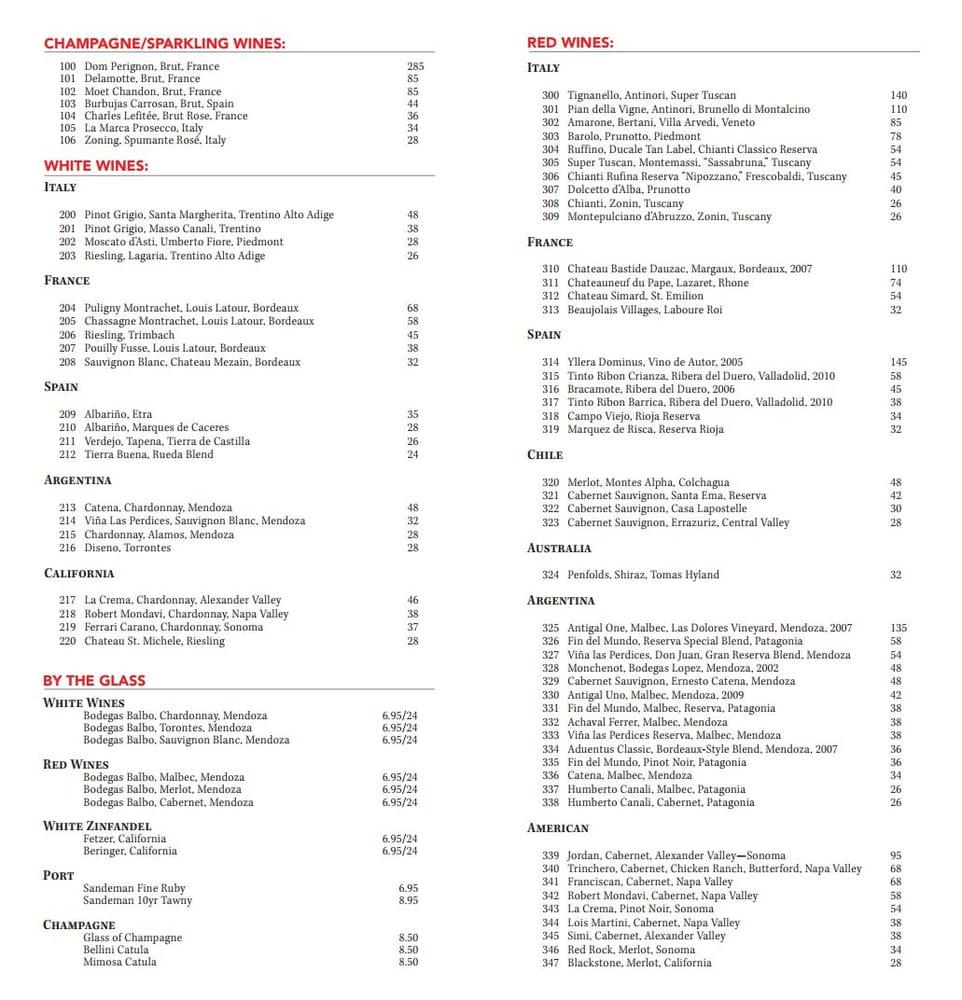 Menu at Café Catula pub & bar, Miami