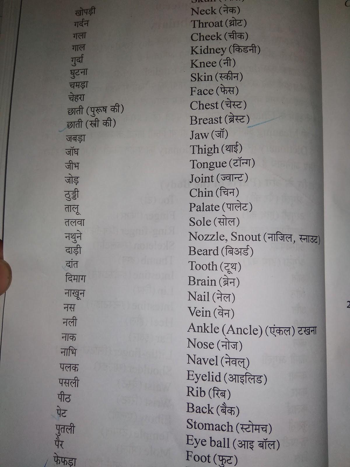 Menu at A TO Z CYBER CAFE & STATIONARY, Nasirpur
