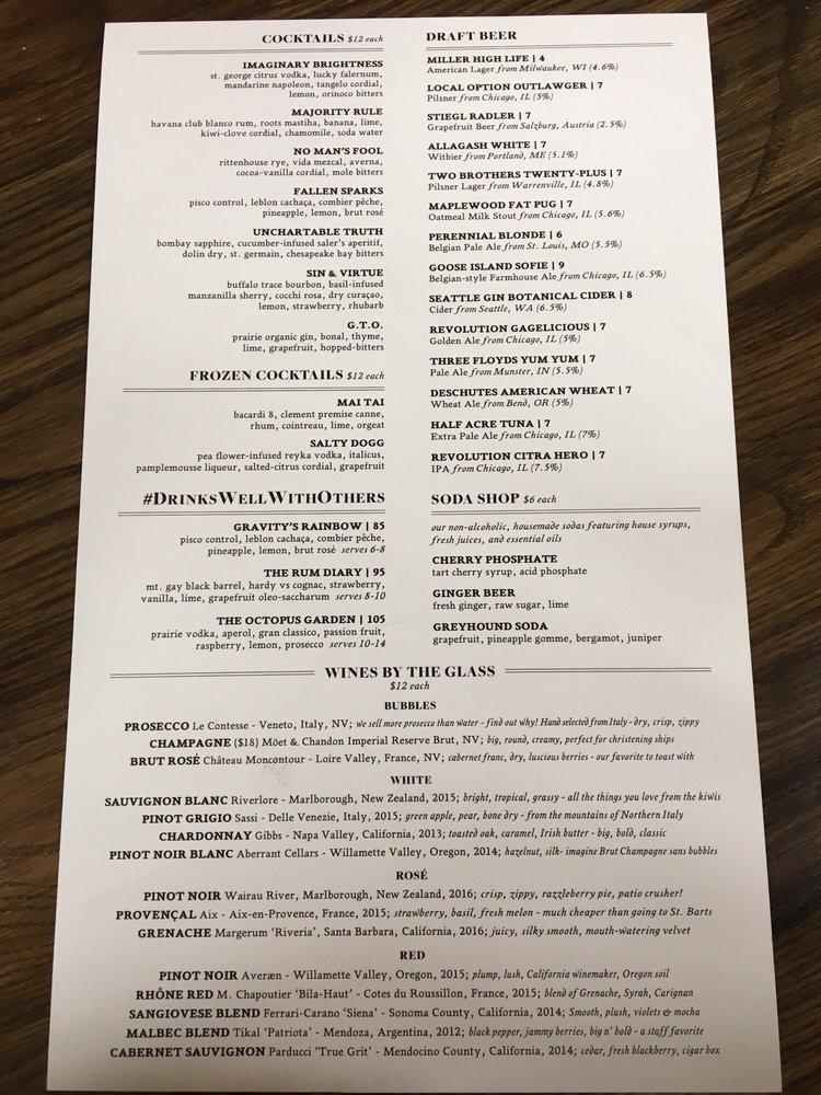 Menu at The Dawson pub & bar, Chicago