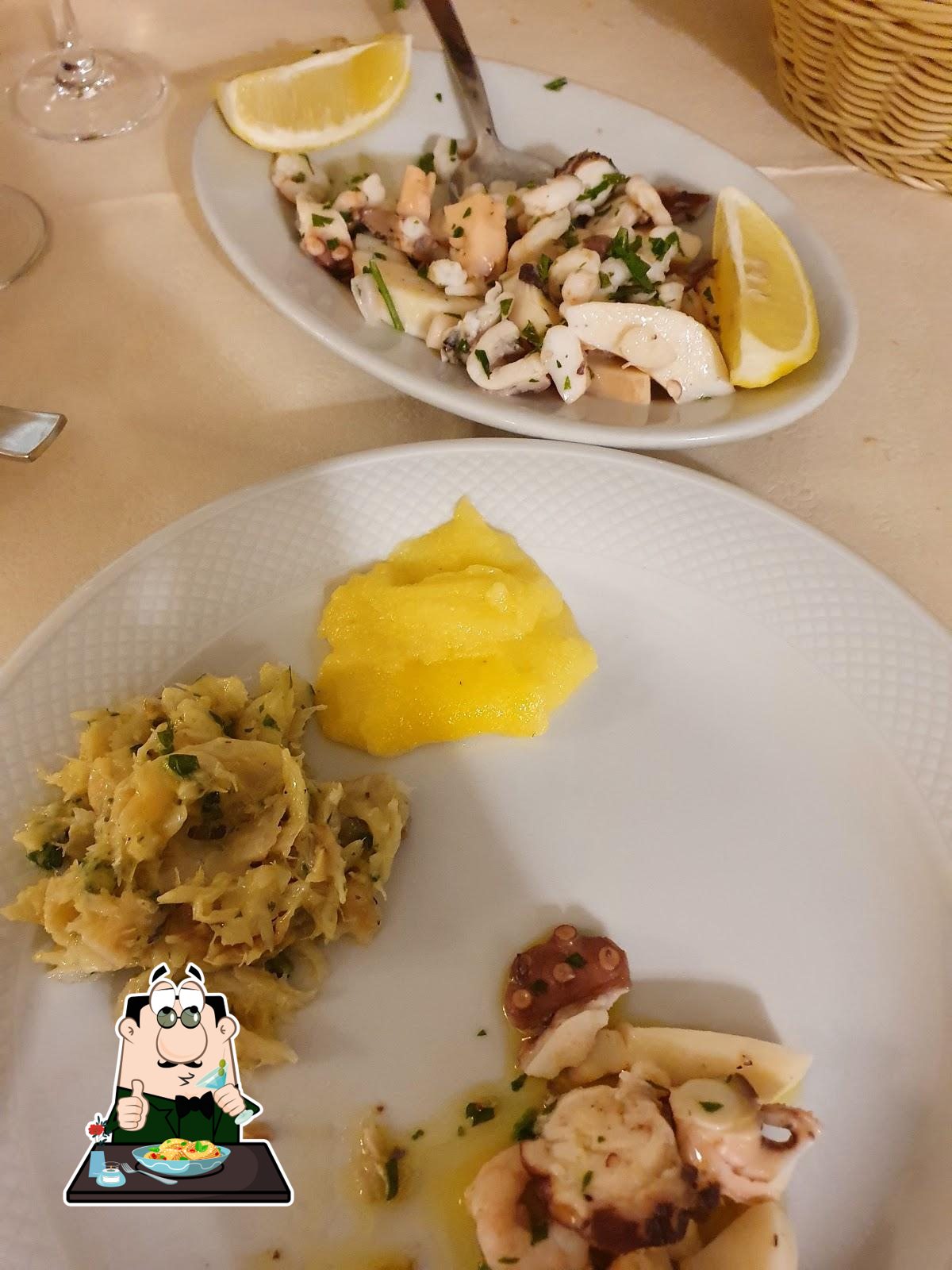 Trattoria Da Mario Milan Club Albertini, Edificio - Restaurant reviews