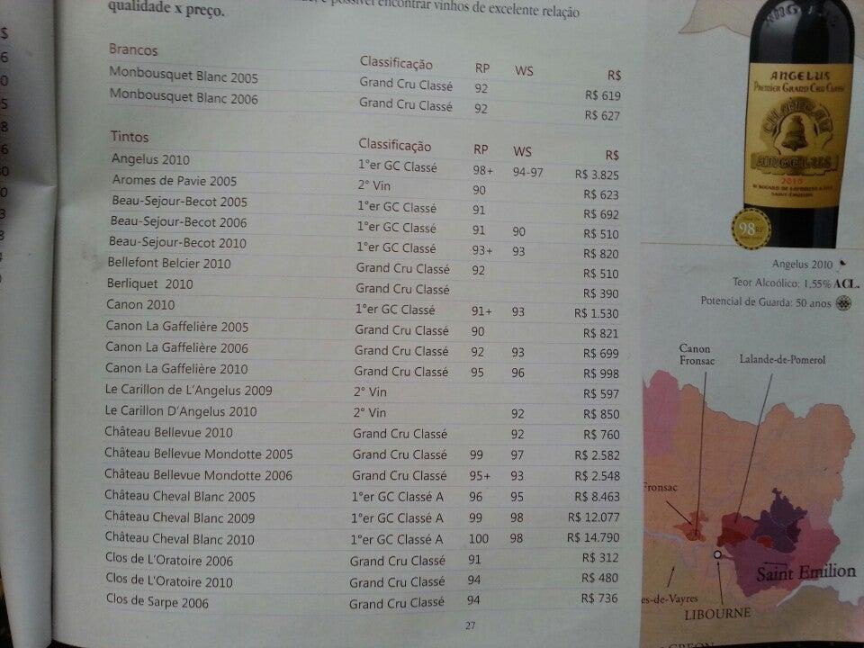 Menu em Grand Cru pub & Bar, Belém