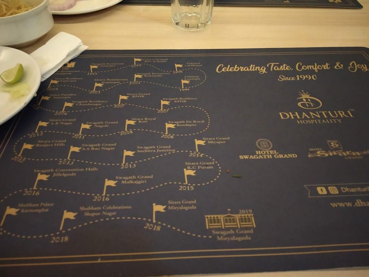 Menu at Hotel Sitara Grand Multicuisine Restaurant, Hyderabad