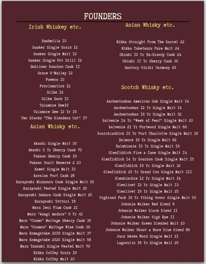 Menu at Founders Speakeasy pub & bar, Albuquerque
