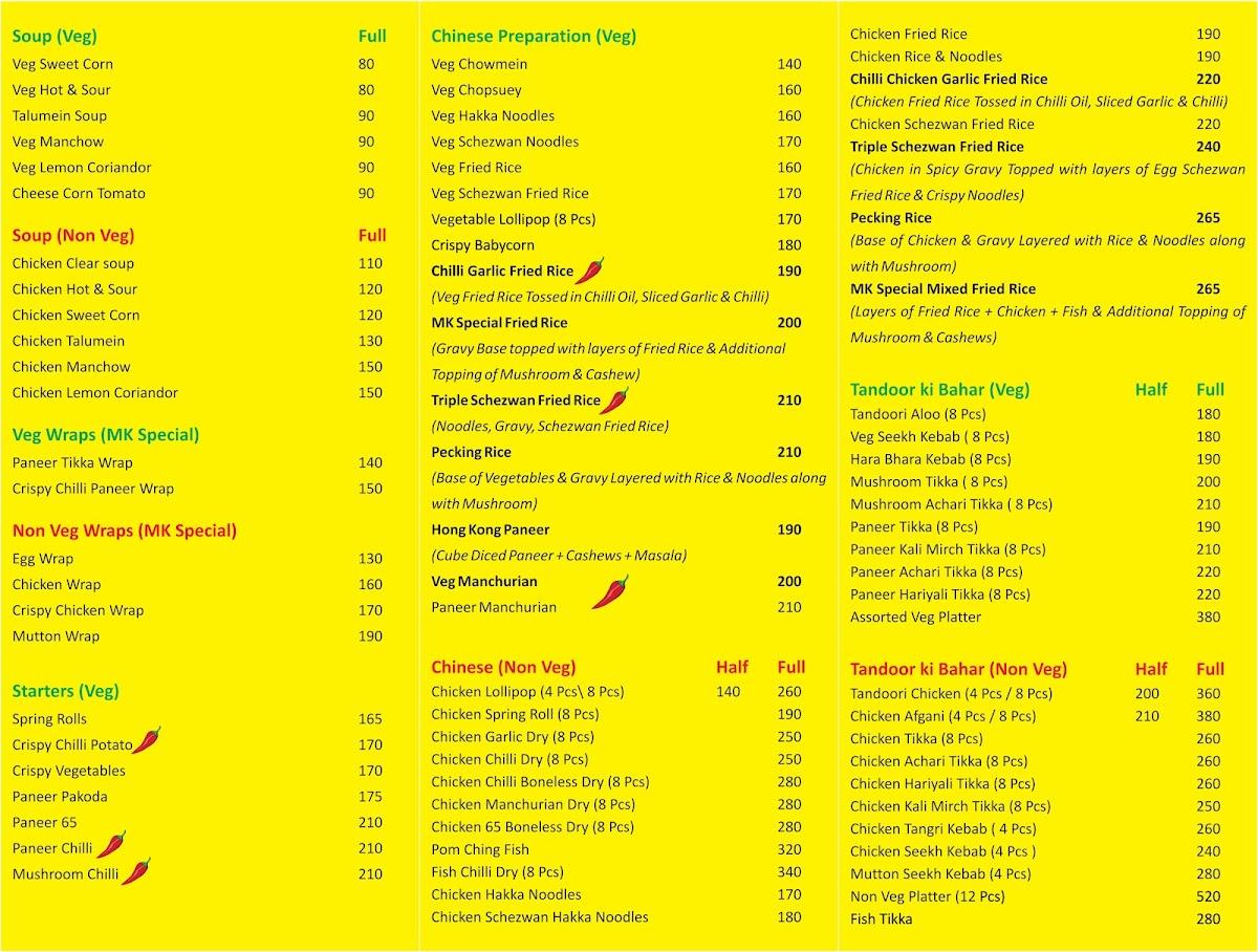 Menu at Masala Kitchen, Varanasi