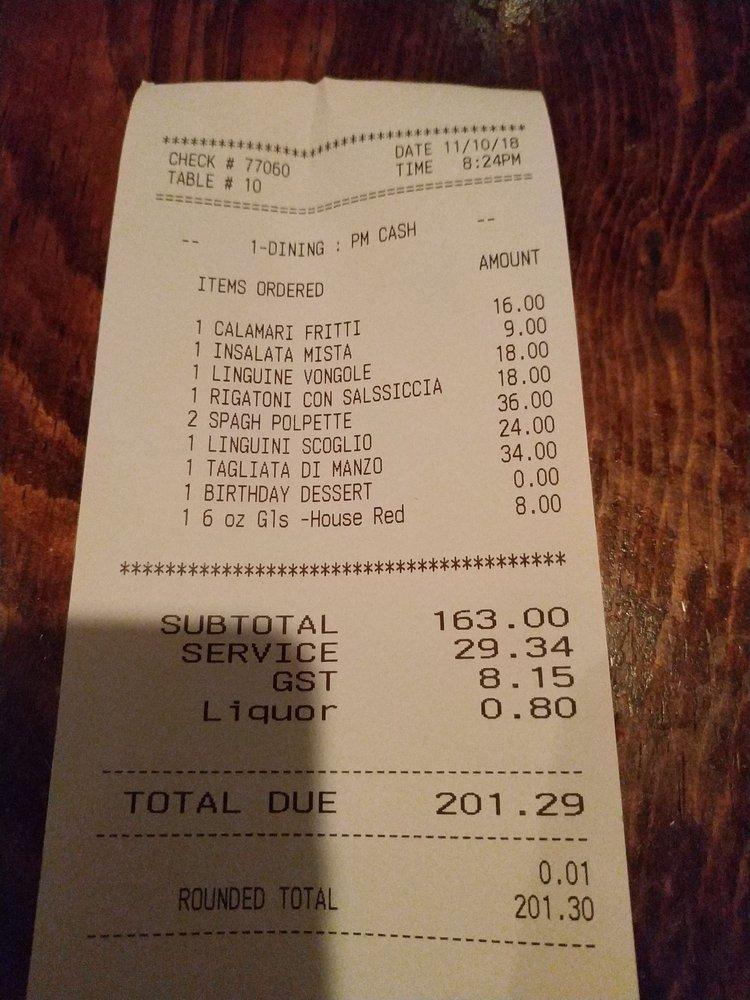 Menu at Poor Italian Ristorante pub & bar, Vancouver