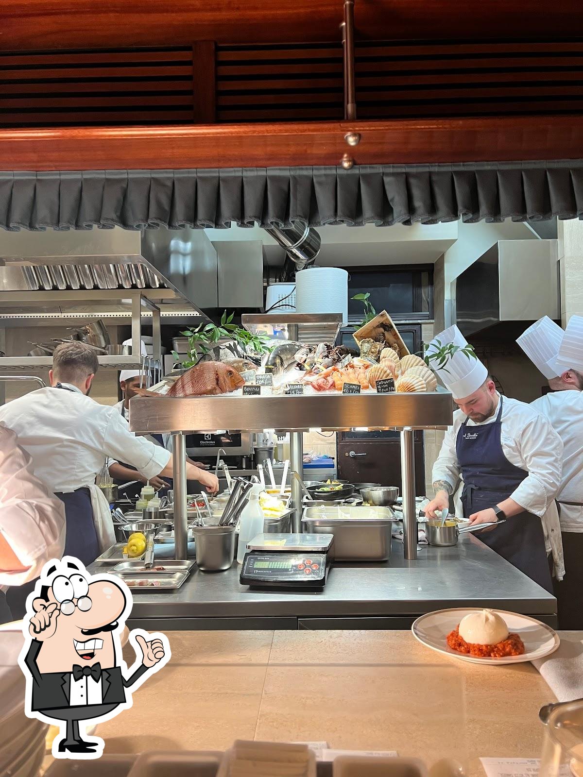 Al Baretto San Marco, Milano - Menu del ristorante, prezzi e recensioni