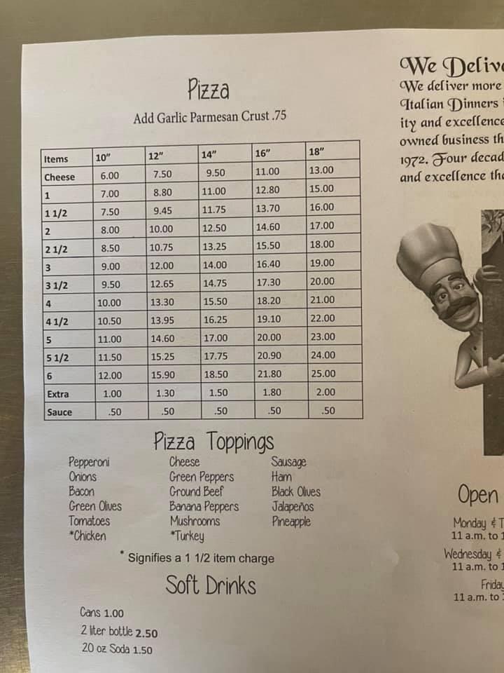 Menu at Mineo's Pizza pizzeria, Grand Rapids