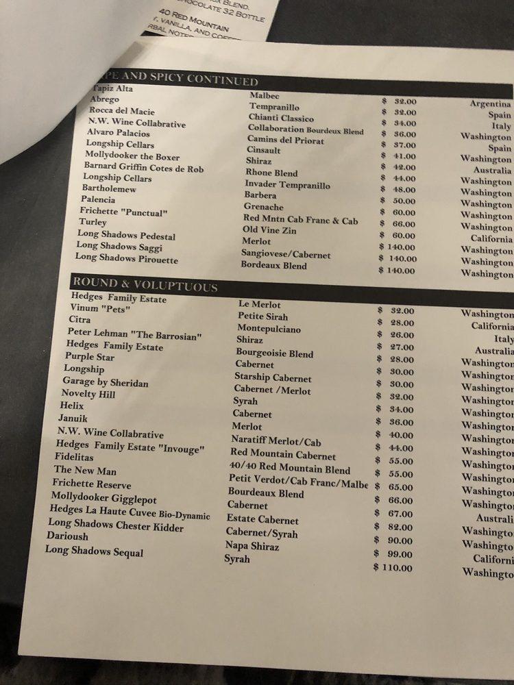 Menu at Wine Social pub & bar, Richland