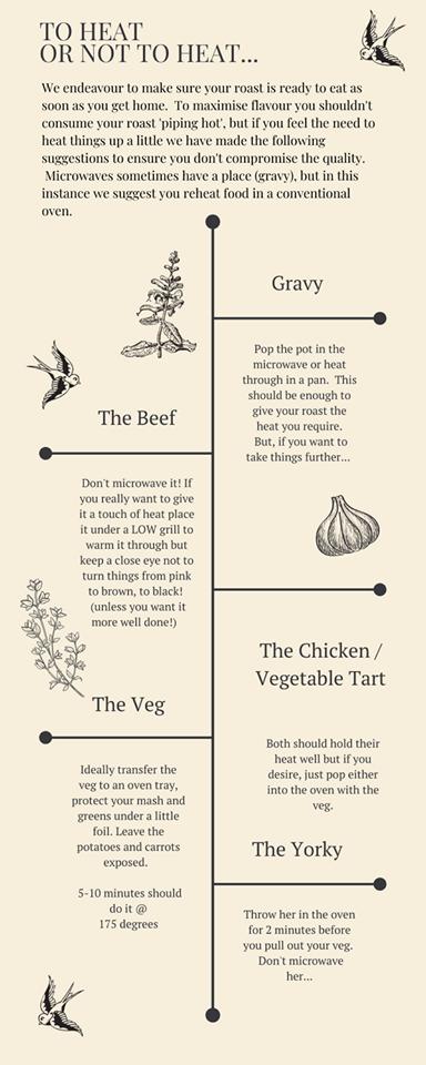 Menu at Kings Arms Hotel pub & bar, Kirkby Lonsdale