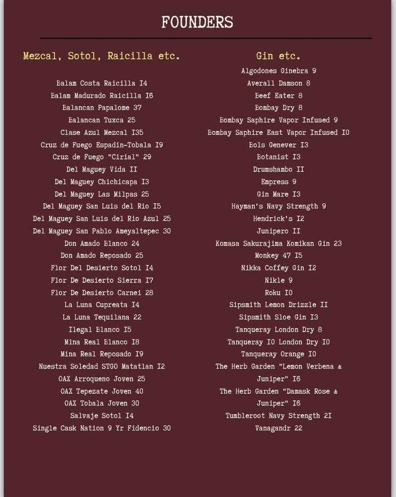 Menu at Founders Speakeasy pub & bar, Albuquerque