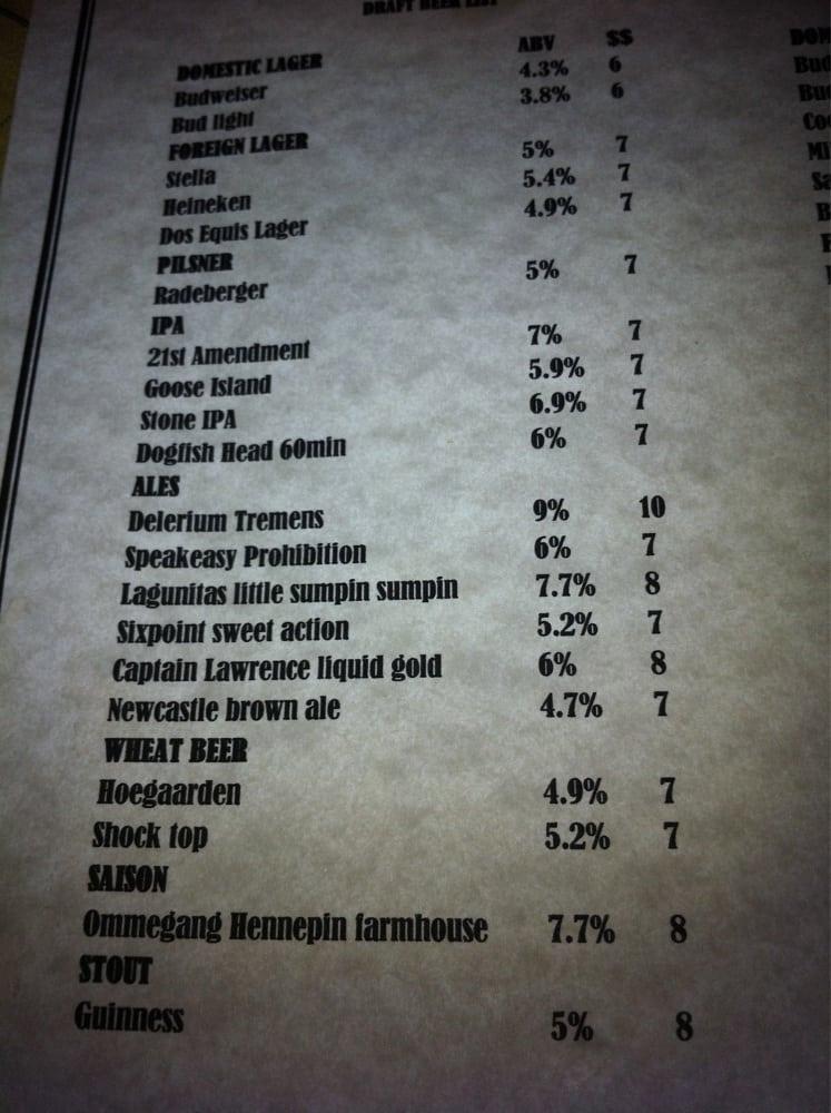 Menu at Harlem Tavern pub & bar, New York City, Frederick Douglass Blvd