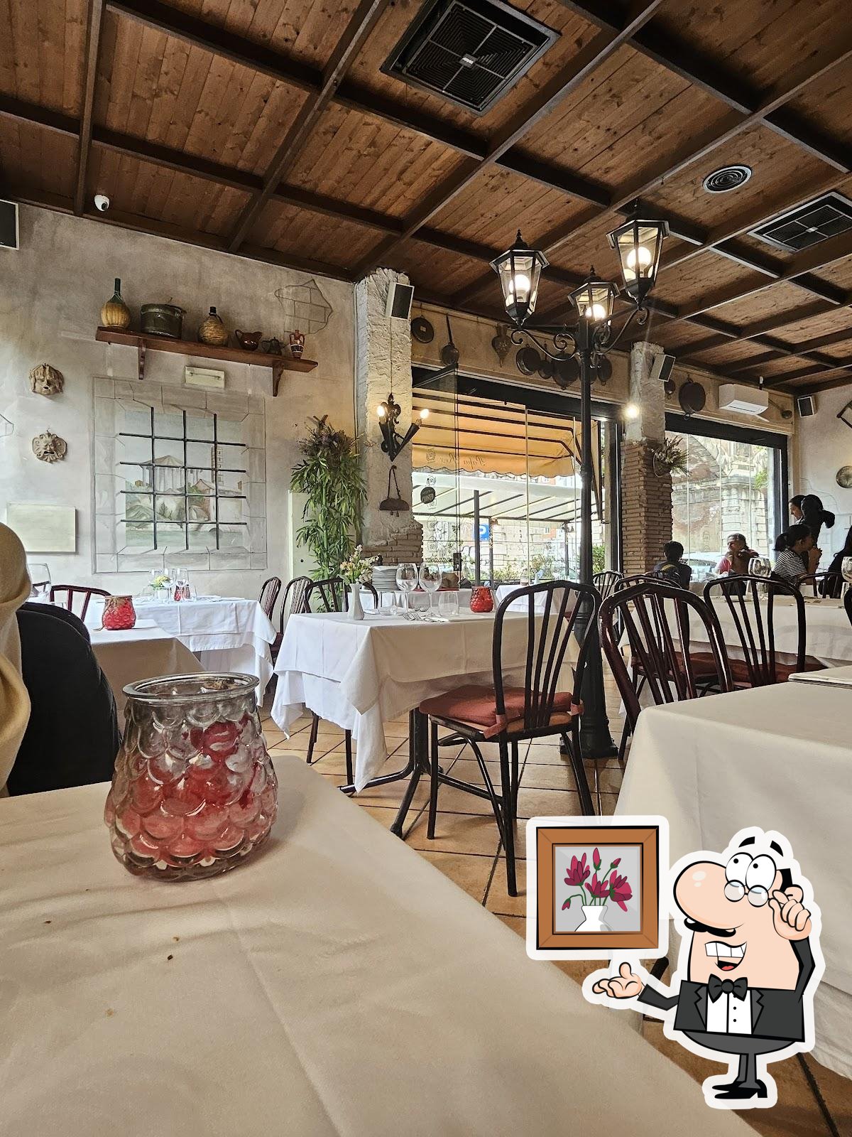 Papa Rex Ristorante - dal 1991 -, Roma - Menu del ristorante, prezzi e ...