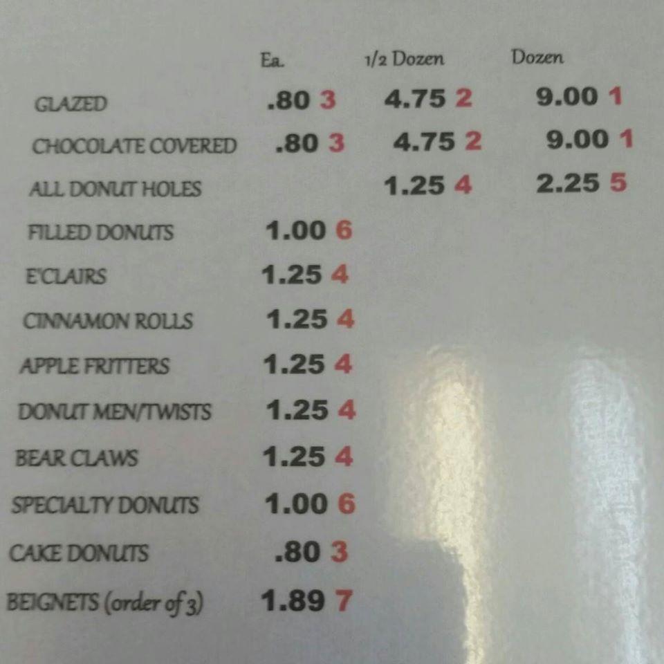 Menu at Bella's Bakery, Amite City