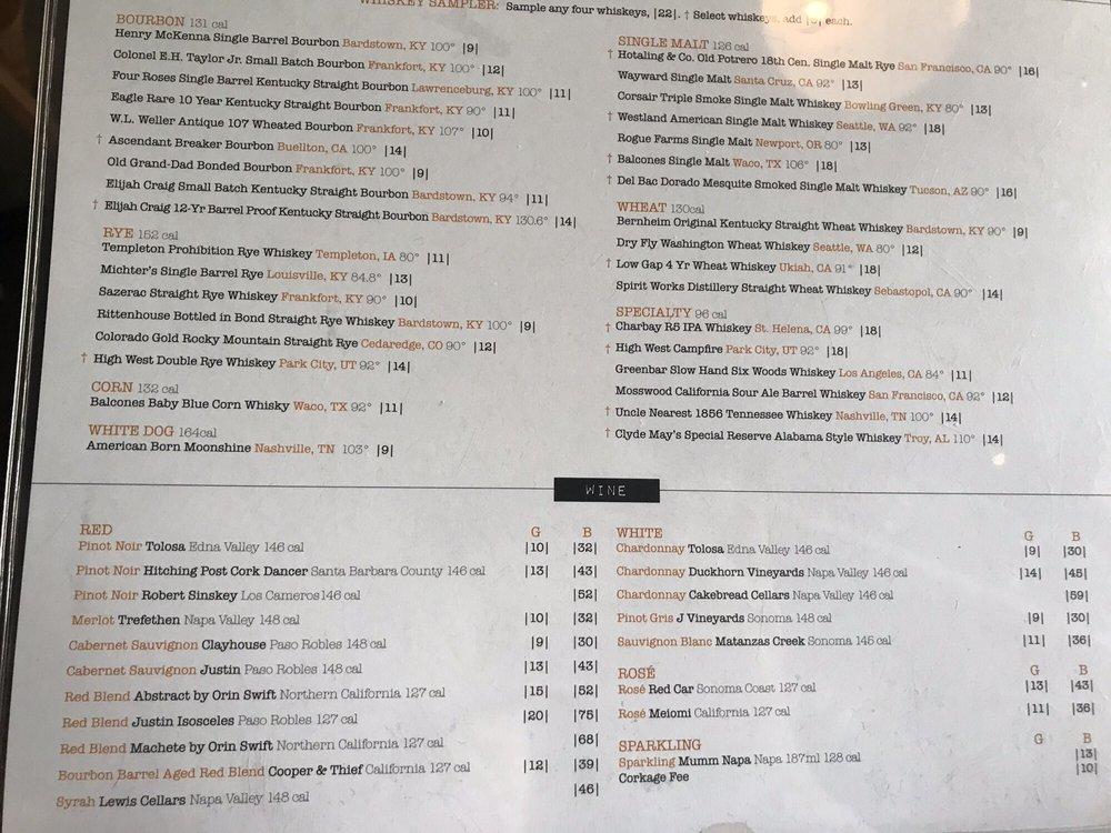 Menu at Eureka! restaurant, Carlsbad
