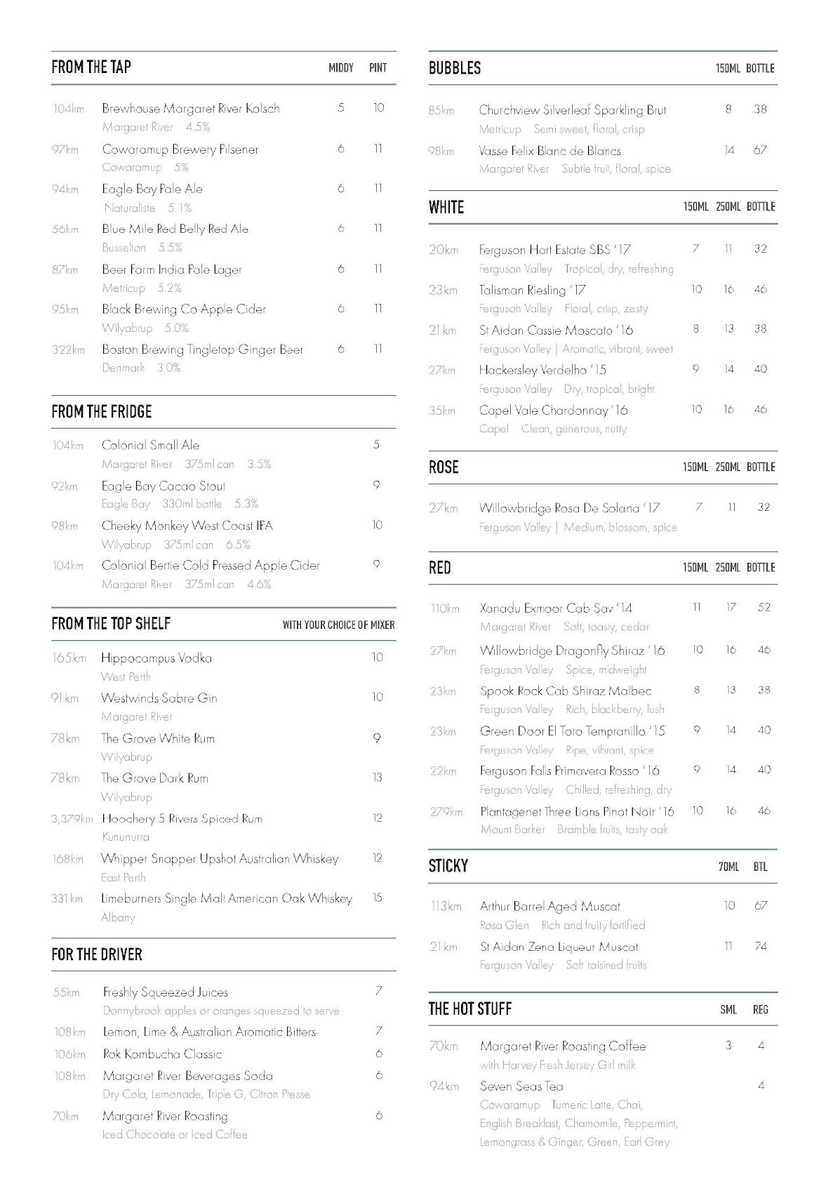 Menu at Small's Bar, Eaton