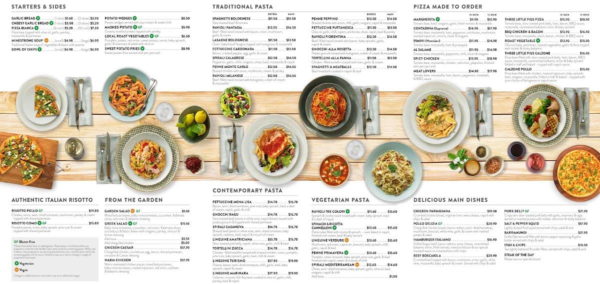 Menu at Fasta Pasta restaurant, Sefton Park