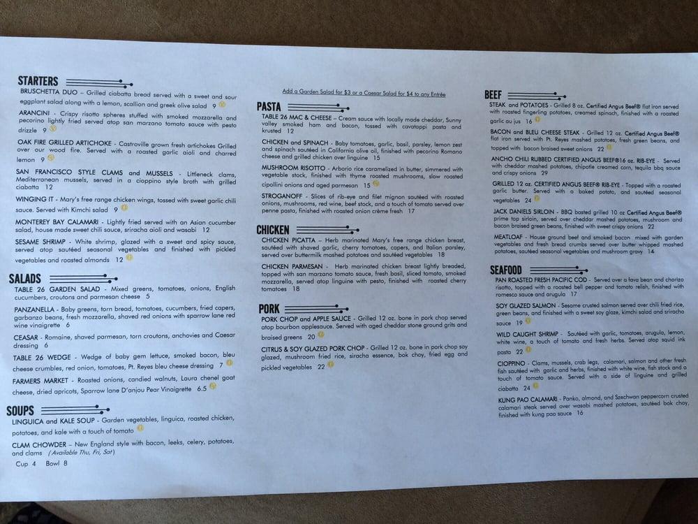 Menu at Table 26 steakhouse, Turlock