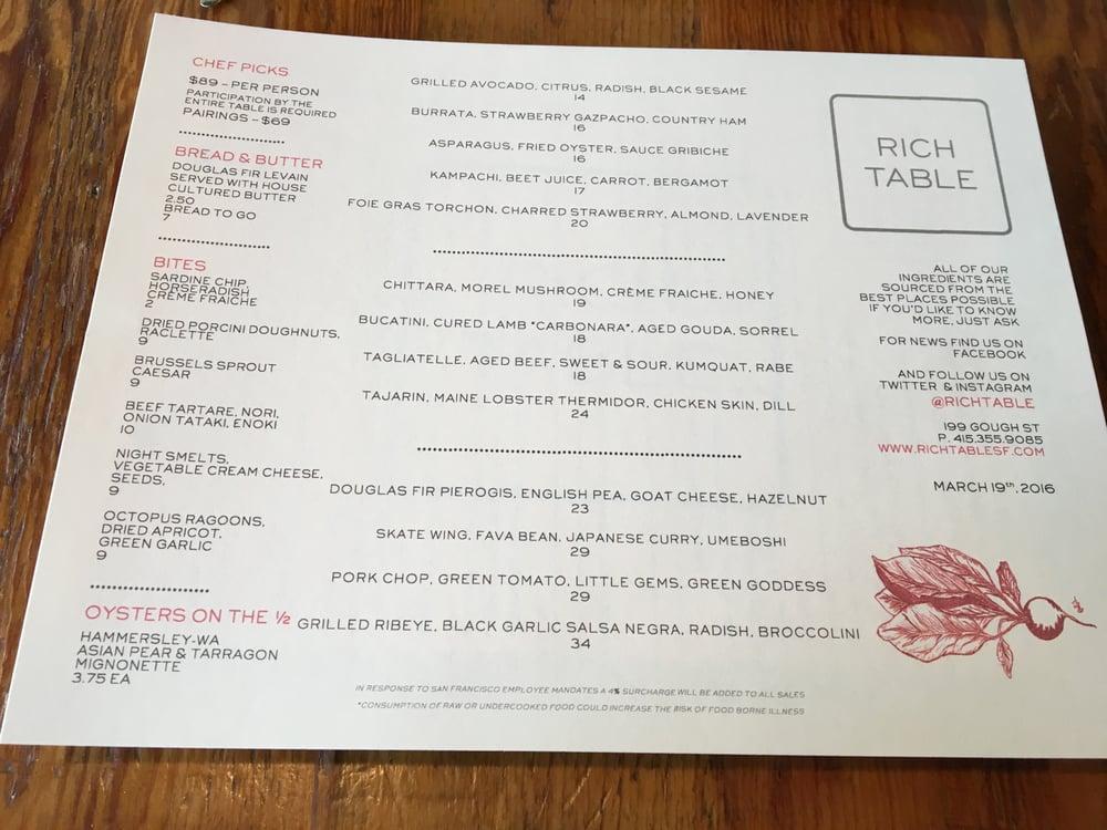 Rich Table Menu San Francisco Ca | Cabinets Matttroy