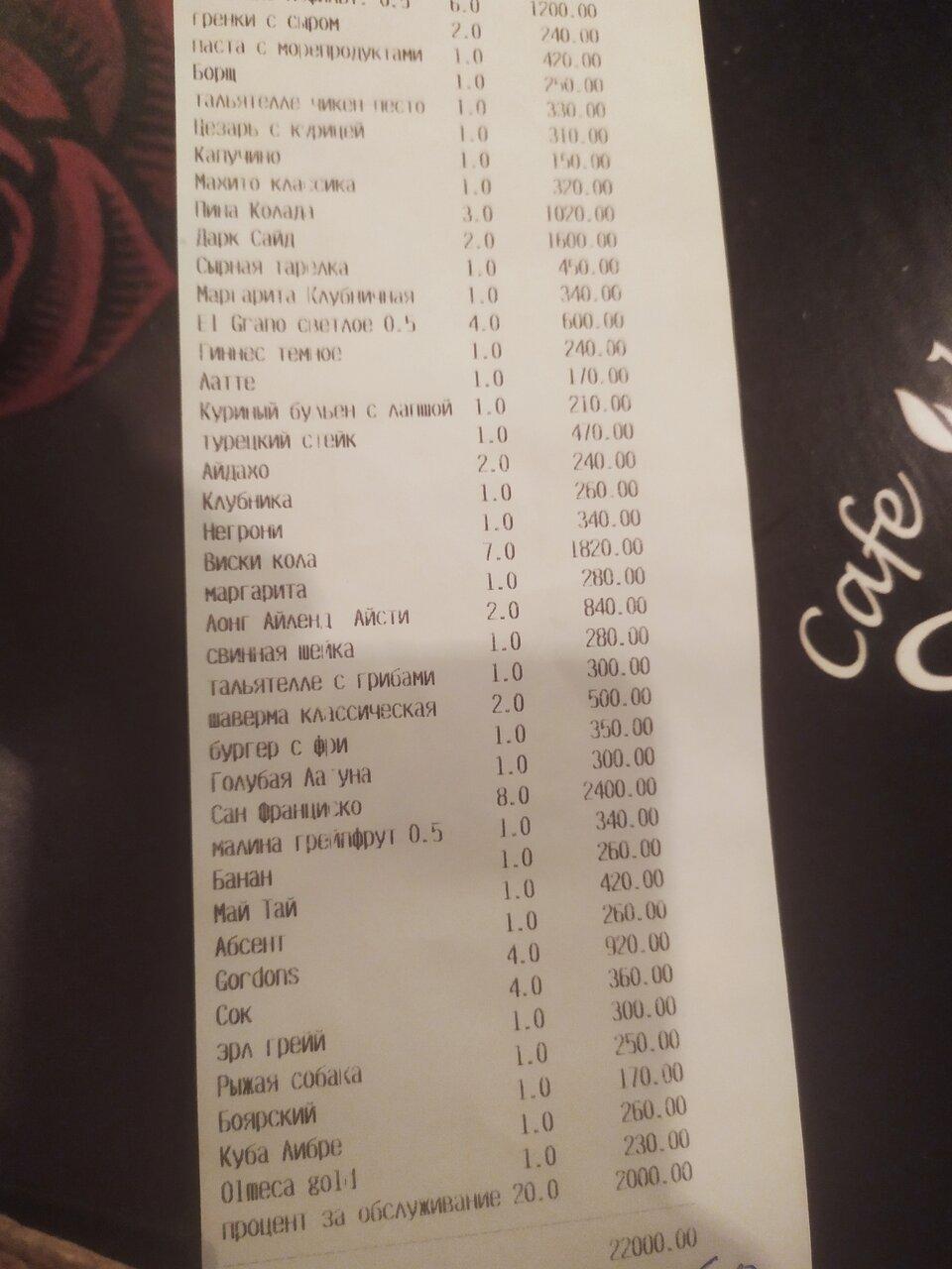 Menu au El grano pub et bar, Saint-Petersbourg, 4th Krasnoarmeyskaya Street