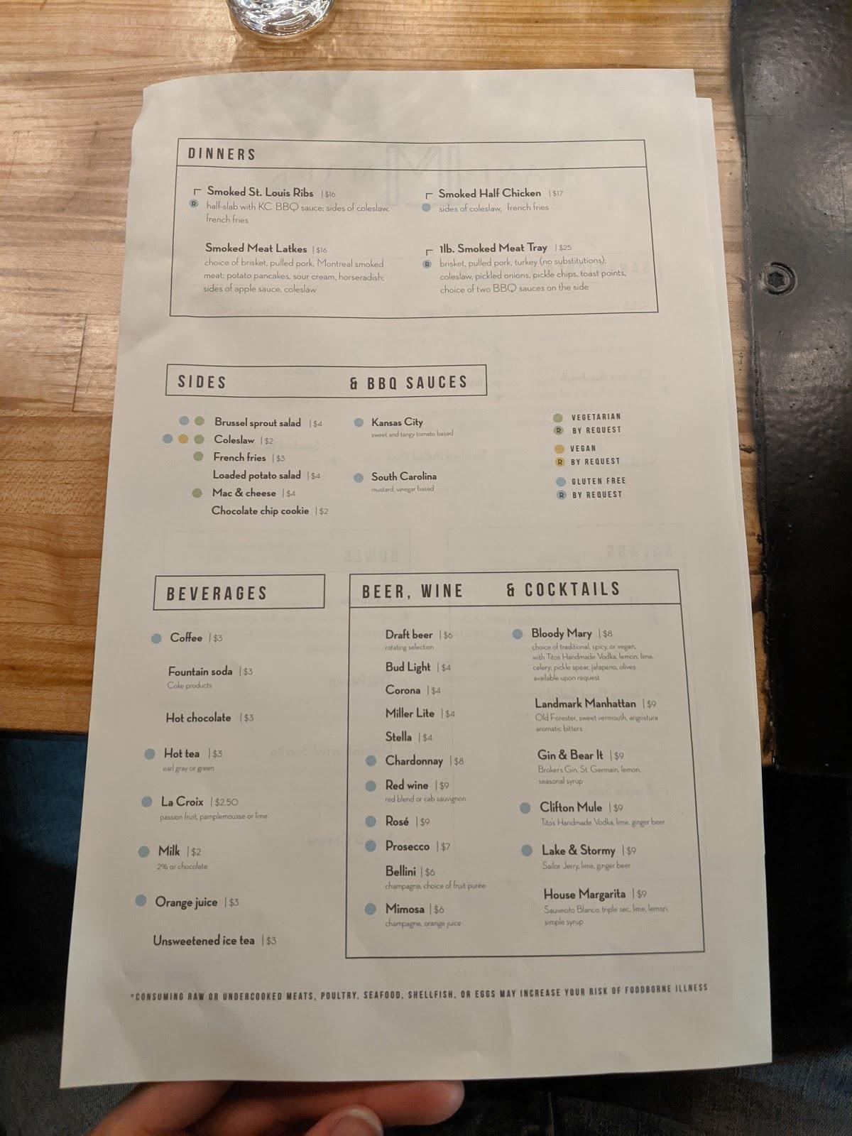 Menu at Landmark Smokehouse pub & bar, Cleveland, Clifton Blvd