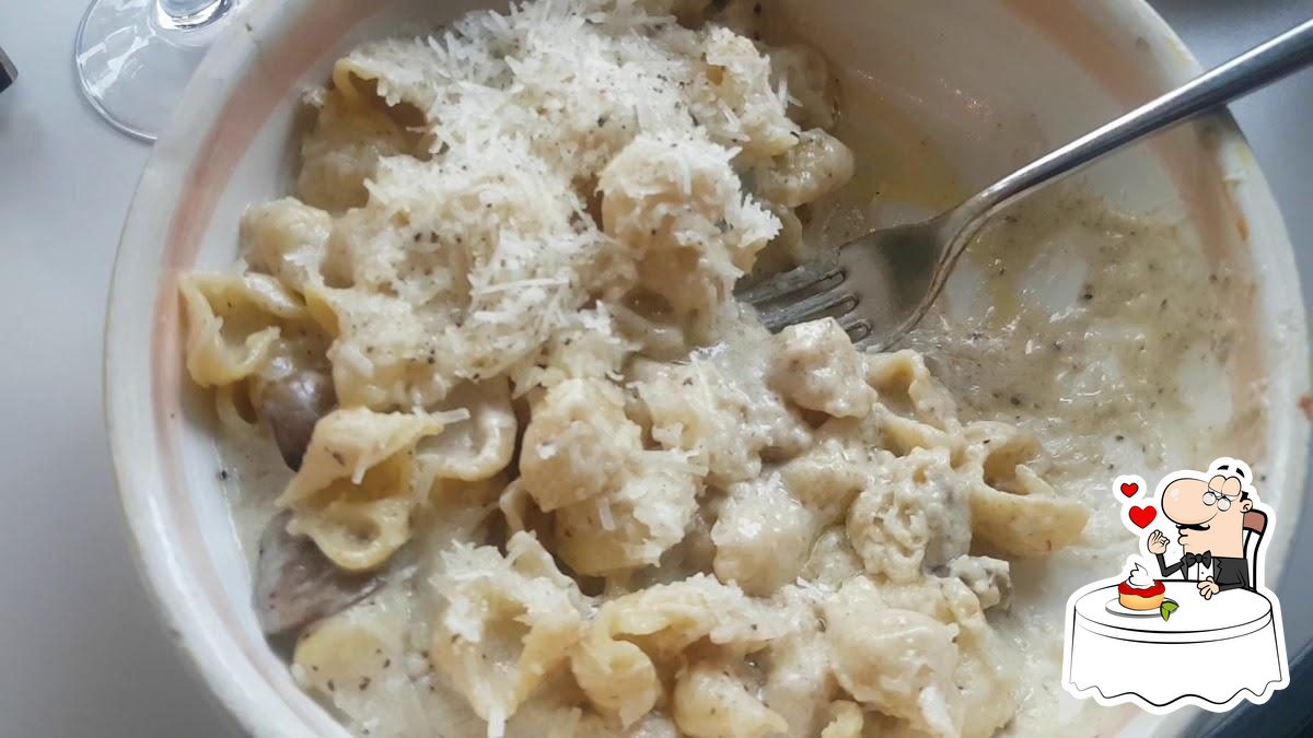 ALEX the fresh pasta bar, Athens - Restaurant menu and reviews