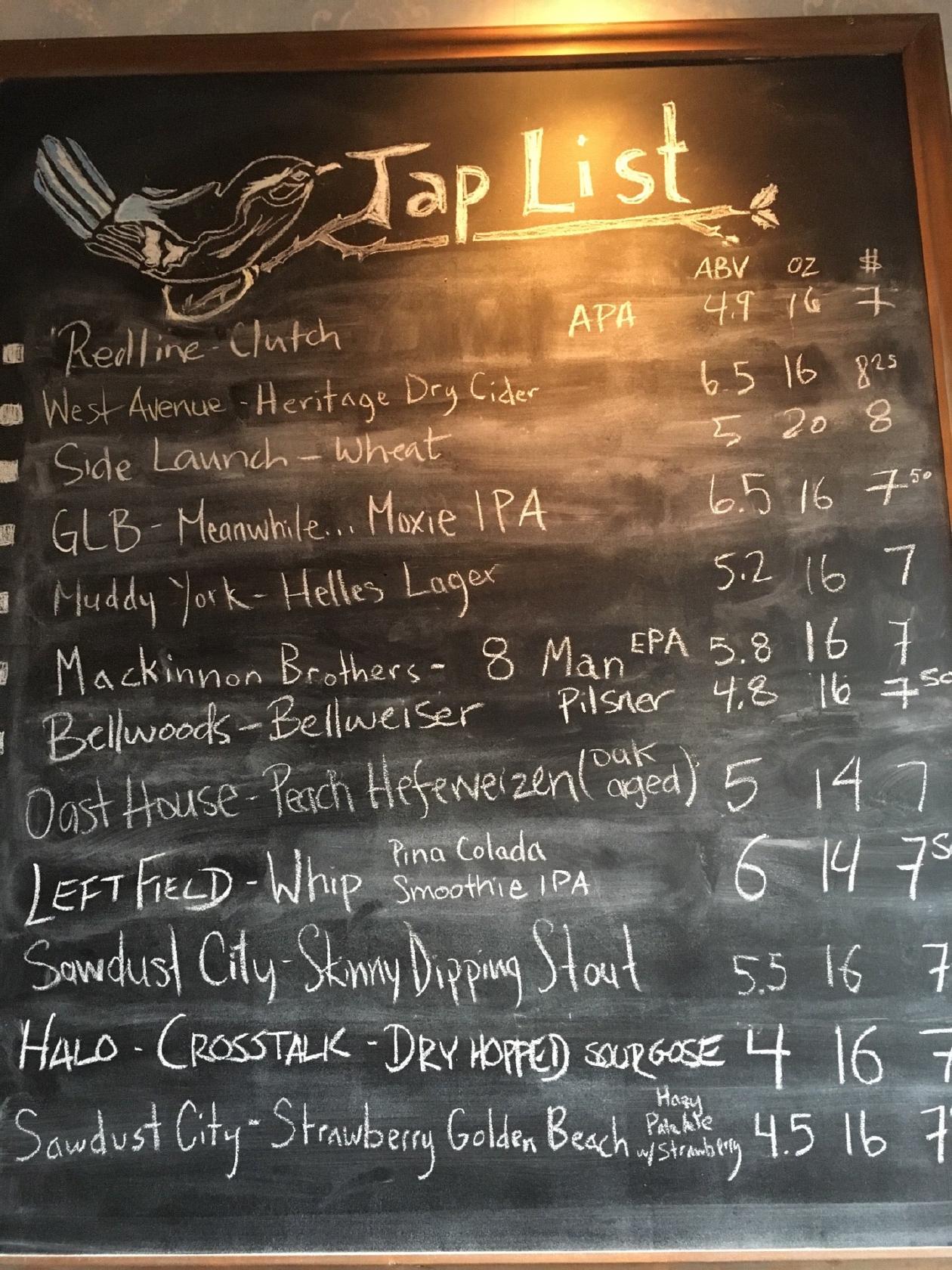 Menu at The Wren pub & bar, Toronto