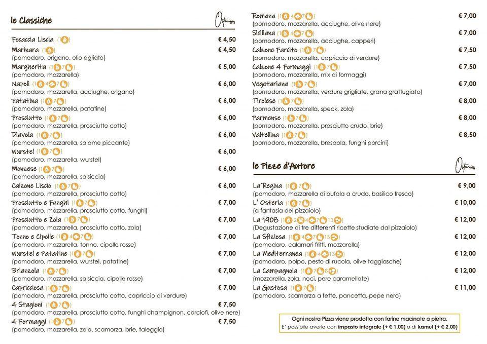 Menu da Osteria 1908 ristorante, Briosco