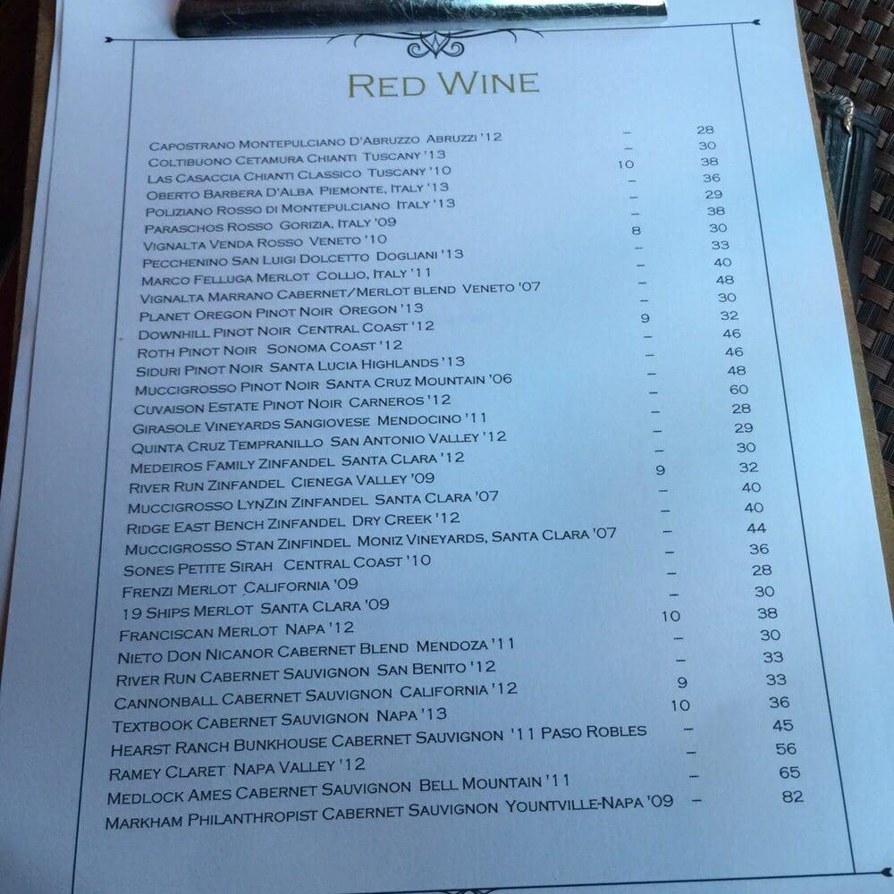 Menu at The Pastaria & Market pub & bar, Los Gatos